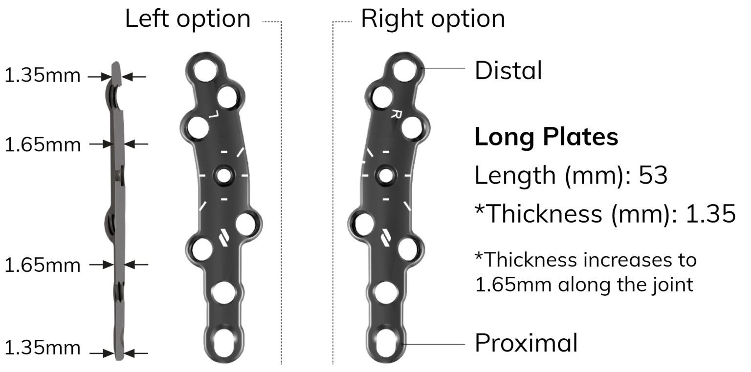 MTP Fusion Plates | Novastep