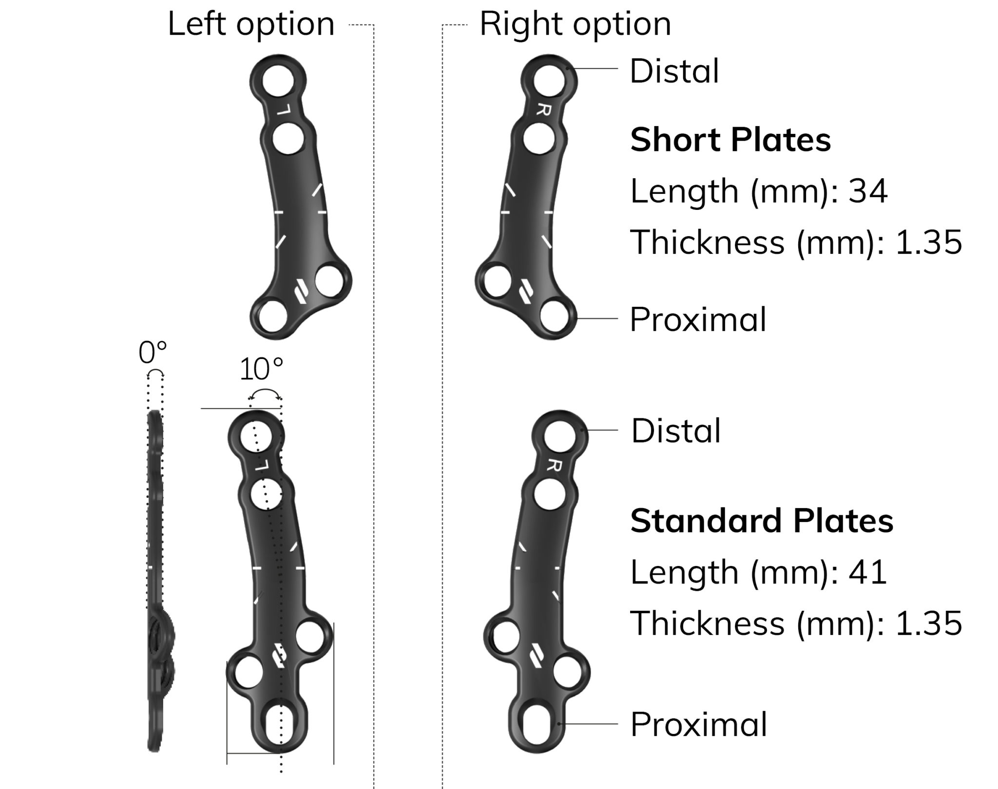 MTP Fusion Plates | Novastep