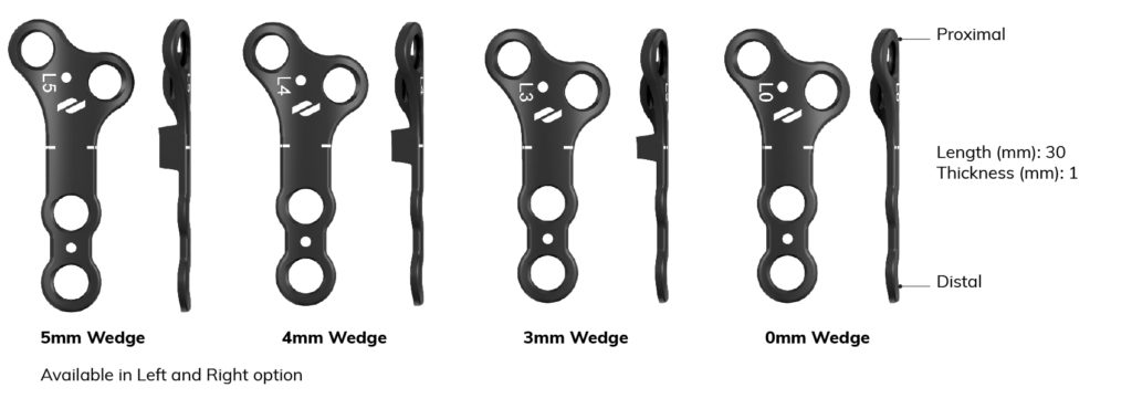 Basal Osteotomy / Open Wedge Plates | Novastep