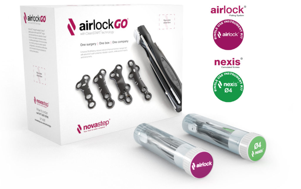 Lapidus Plates | Novastep