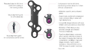MTP Fusion Plates | Novastep